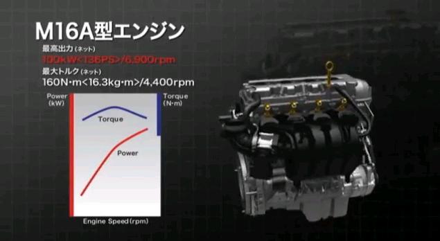 SUZUKI SWIFT: 2012 - M16A