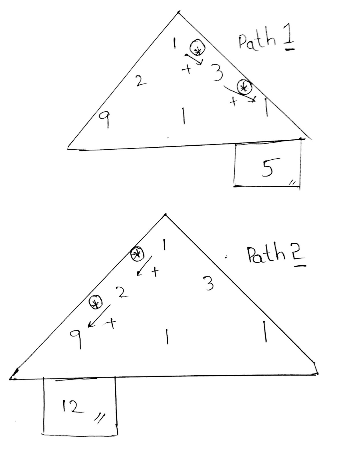 Problem 18 Project Euler Solution with python Problem 18 Project Euler Solution with python