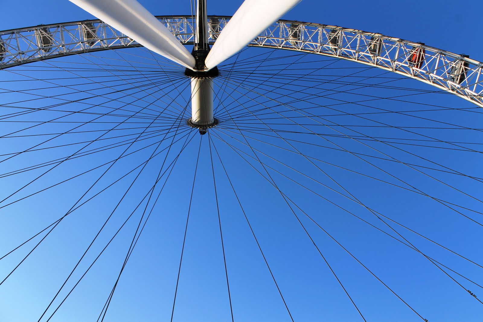 Indulge Inspire Imbibe: The London Eye