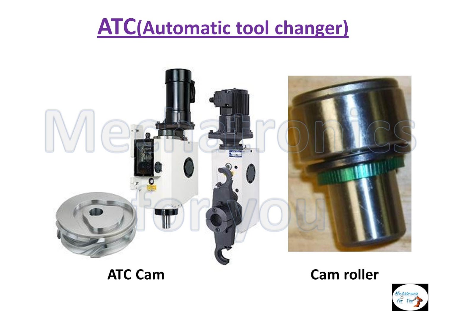 Mechatronics for you: ATC(Automatic Tool changer) in CNC