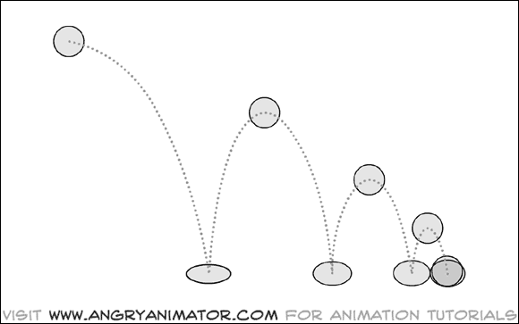 Animation Emphasis