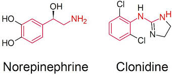 Gorbulas List: Clonidine