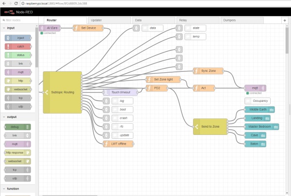 Home Automation and IOT with the ESP8266 and Arduino IDE: The "truc ...