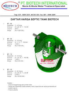 SEPTIC TANK BIOTECH, PORTABLE TOILET BIOTECH, BIOMASTER, BIOHOME ...
