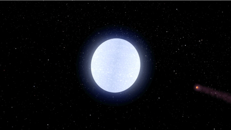 NASA Finds a Planet Kelt-9b ~ AKSRC