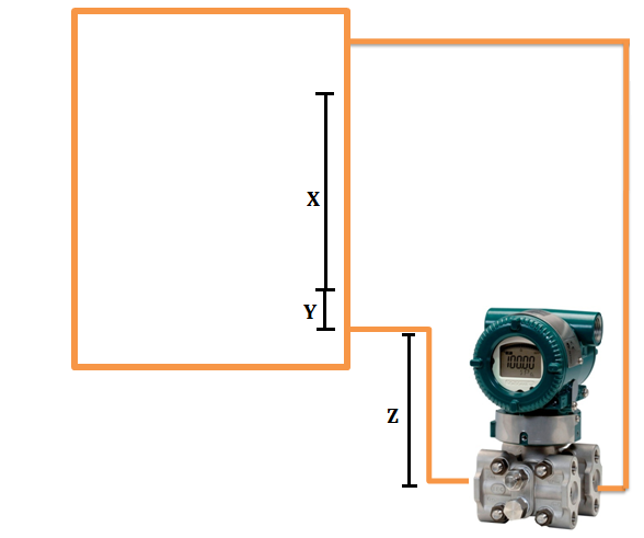 CALCULATIONS ~ Aplus Resources for Automation