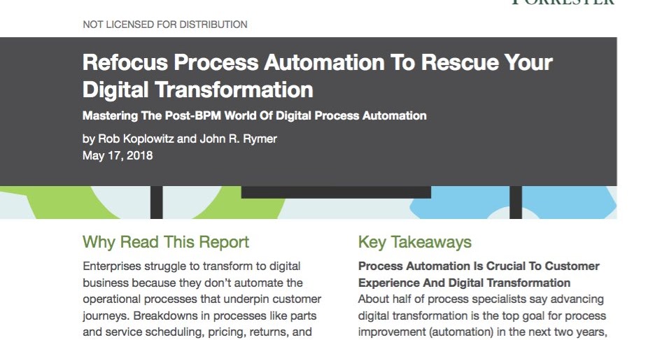 Libro Blanco sobre BPM - Gestión por Procesos: Get the Forrester Report ...