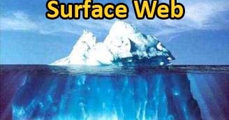 La Web Invisible: ¿Qué es la web invisible?