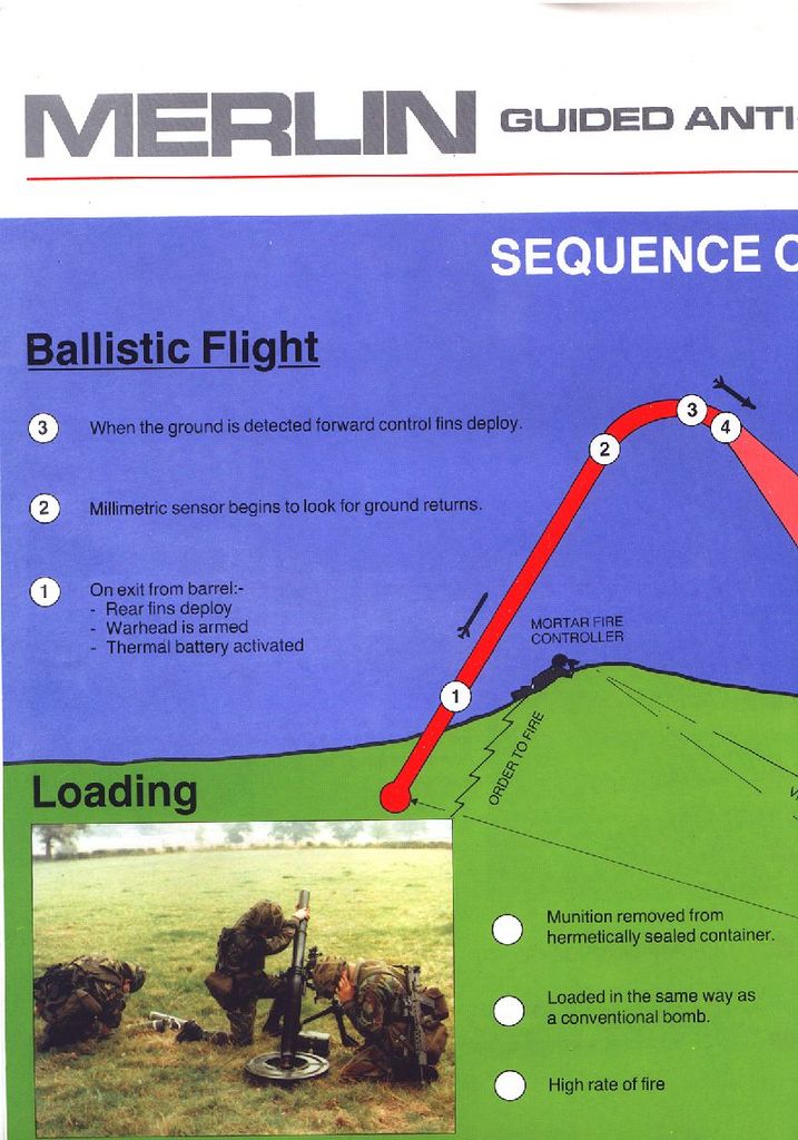 Personal Interest - Cancelled/Unbuilt British Army Projects