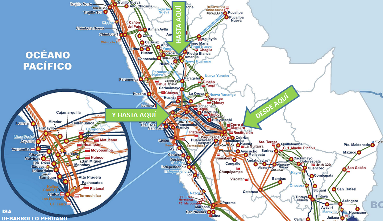 DESARROLLO PERUANO: Más Líneas Eléctricas a 500 KV