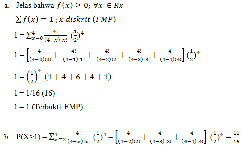 Fungsi Masa Peluang (FMP) dan Fungsi Kepadatan Peluang (FKP)