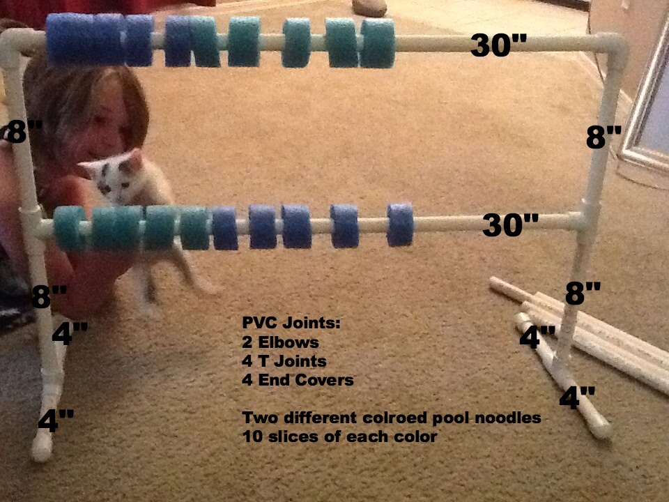 Striving for Bliss: Rekenrek