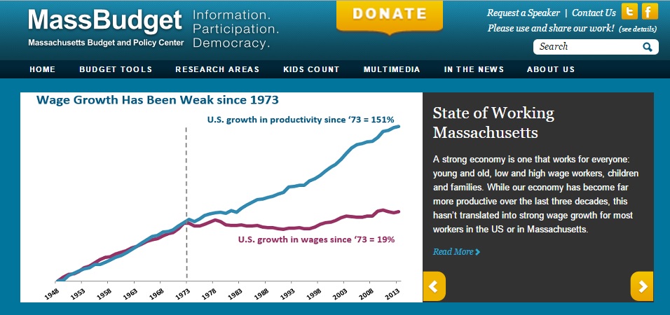 Franklin Matters: MassBudget: Analyzing the State Budget for FY 2016