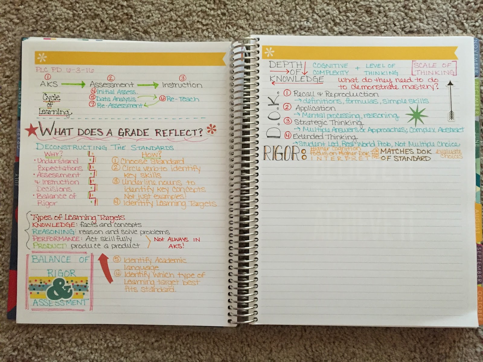 I Teach Science and...: Customizing My Erin Condren Teacher Planner for ...