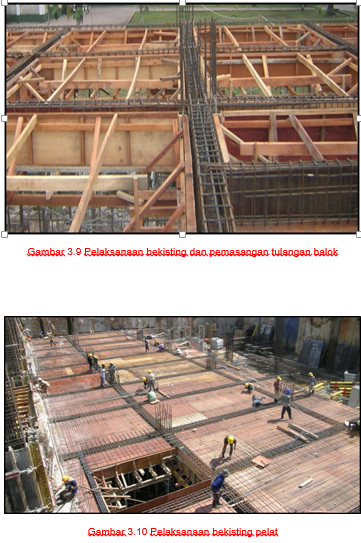 CIVIL P4TK MEDAN: Pelaksanaan Konstruksi Bangunan Gedung