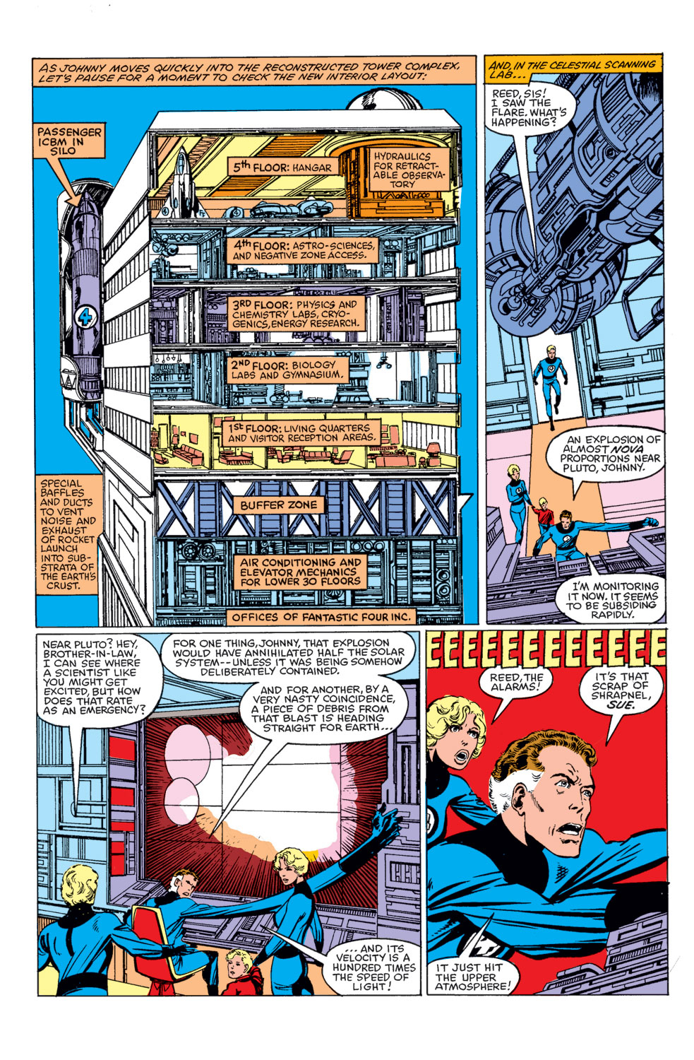 Personagens mais poderosos que existem - nível sistema solar - solar ...