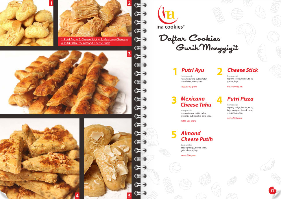 Info Online: Ina Cookies