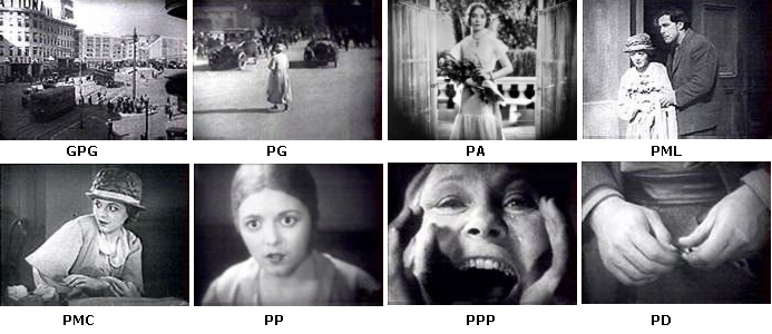 IMAGENYSONIDOIESPAL: TIPOS DE PLANOS, ANGULACIONES E ILUMINACIONES EN ...