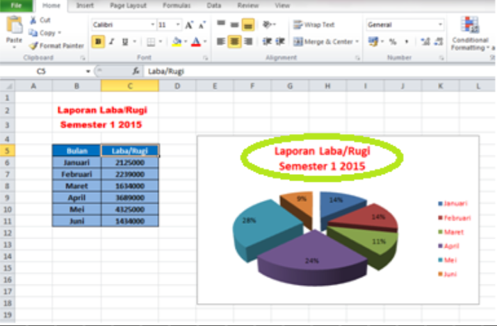 Diahpradnyandarisac: Membuat diagram/grafik pada ms. Excel dan ms ...