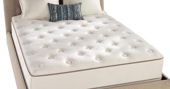 Marriott Hotel Mattress. - The Best Mattress 2021