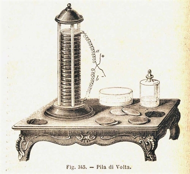 Csak hogy tudd! : ...hogy 274 éve, épp ma született a feszültség ...