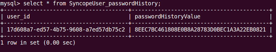 Open Source Security Integrating Apache Camel With Apache Syncope Part Ii