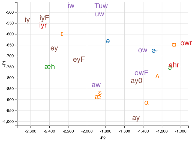 Val Systems: Tina Fey Nailed The Philly Accent