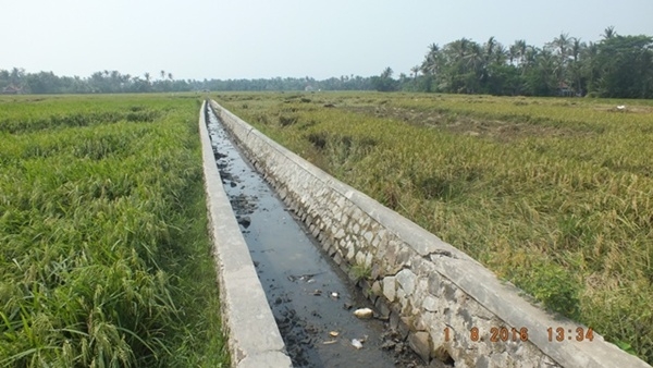 Saluran Terbuka Dan Sifatsifatnya Persamaanpersamaan Aliran Mata Kuliah ...