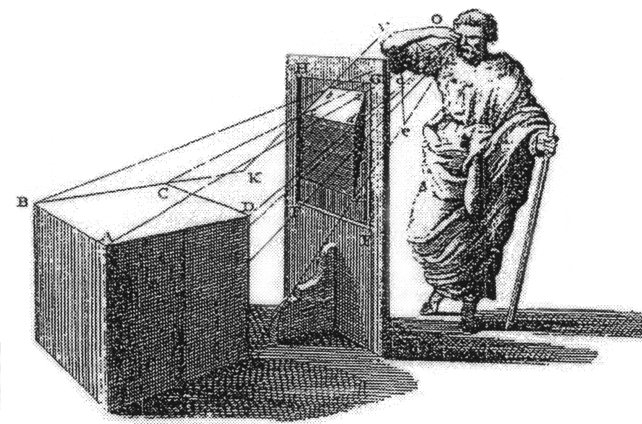 Görsel Sanatlar Deposu / Fine Arts Archive: Perspektif / Perspective