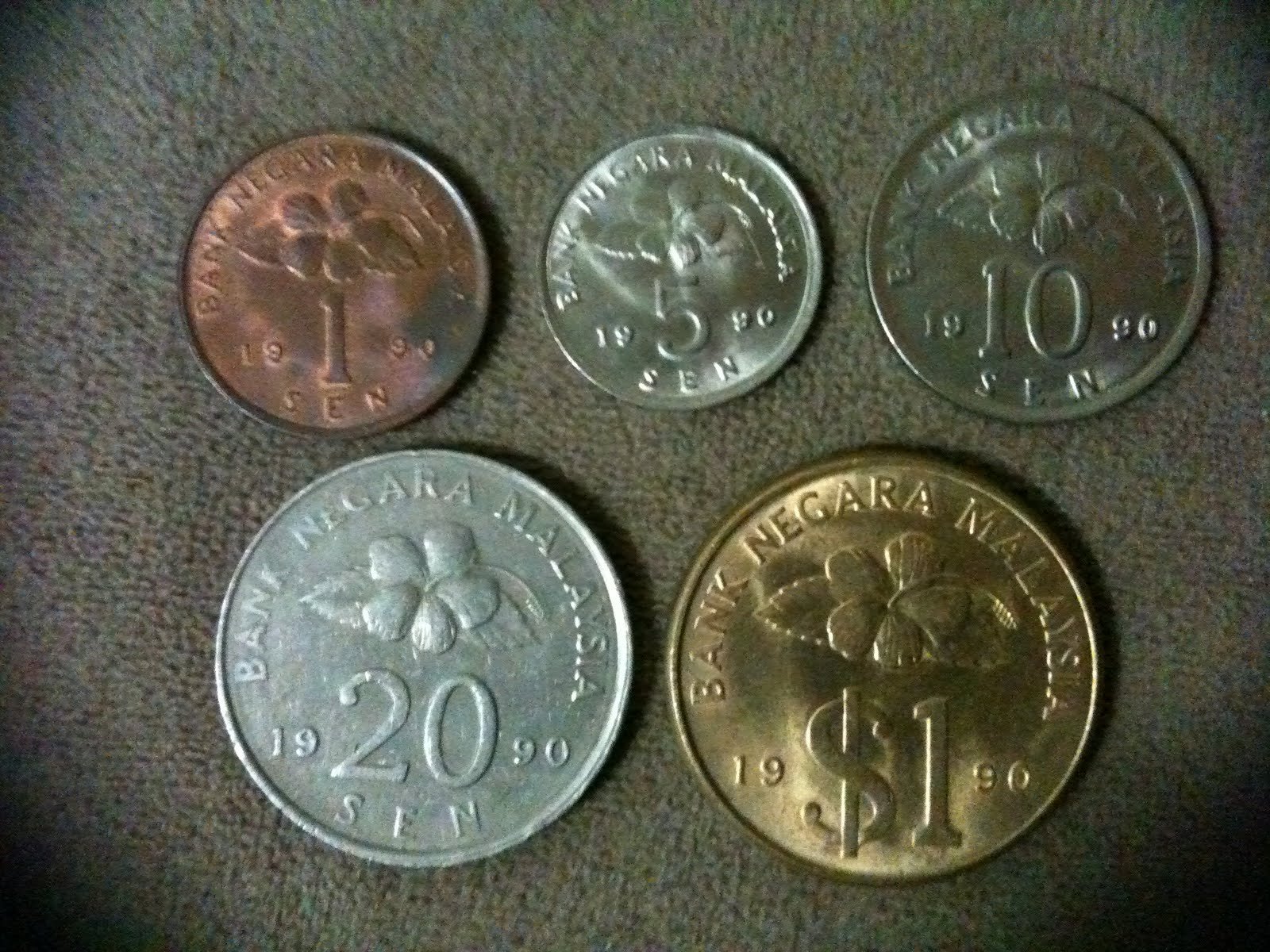 SG PASTIME | Singapore Favourite Pastime Blog: Malaysia (MYR) - coins