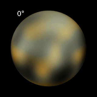 Planets And Its Orbit: THE PLUTO