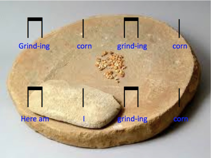 Grinding Corn - Music a la Abbott - Amy Abbott - Kodály Inspired Blog ...
