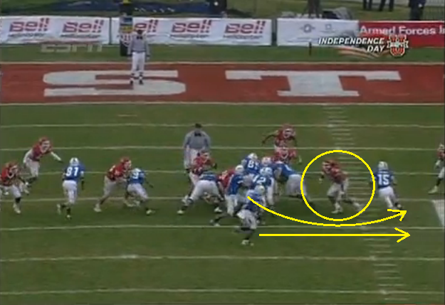 Blind Side Blog: Chalk Talk: Playing Offensive Line in the Triple Option