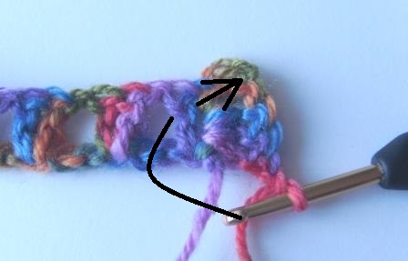 Hekel Idees: Hekelsteke: Krokodilsteek