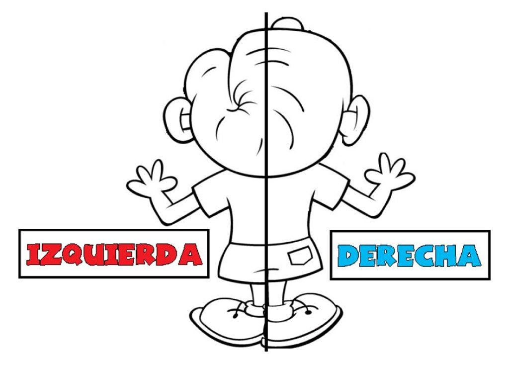 MI BLOG DE EDUCACIÓN INFANTIL: LATERALIDAD