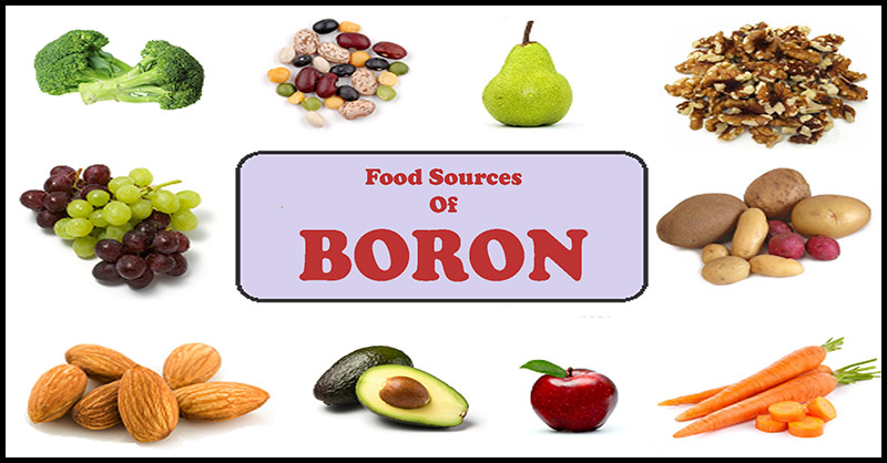 Boron Was Found To Be A Powerful Cancer-Fighting Trace Mineral | Dr ...
