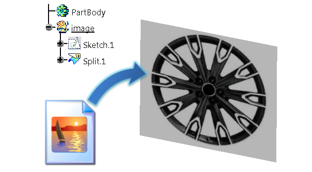 CATIA V5: How to insert a raster graphic into CATIA