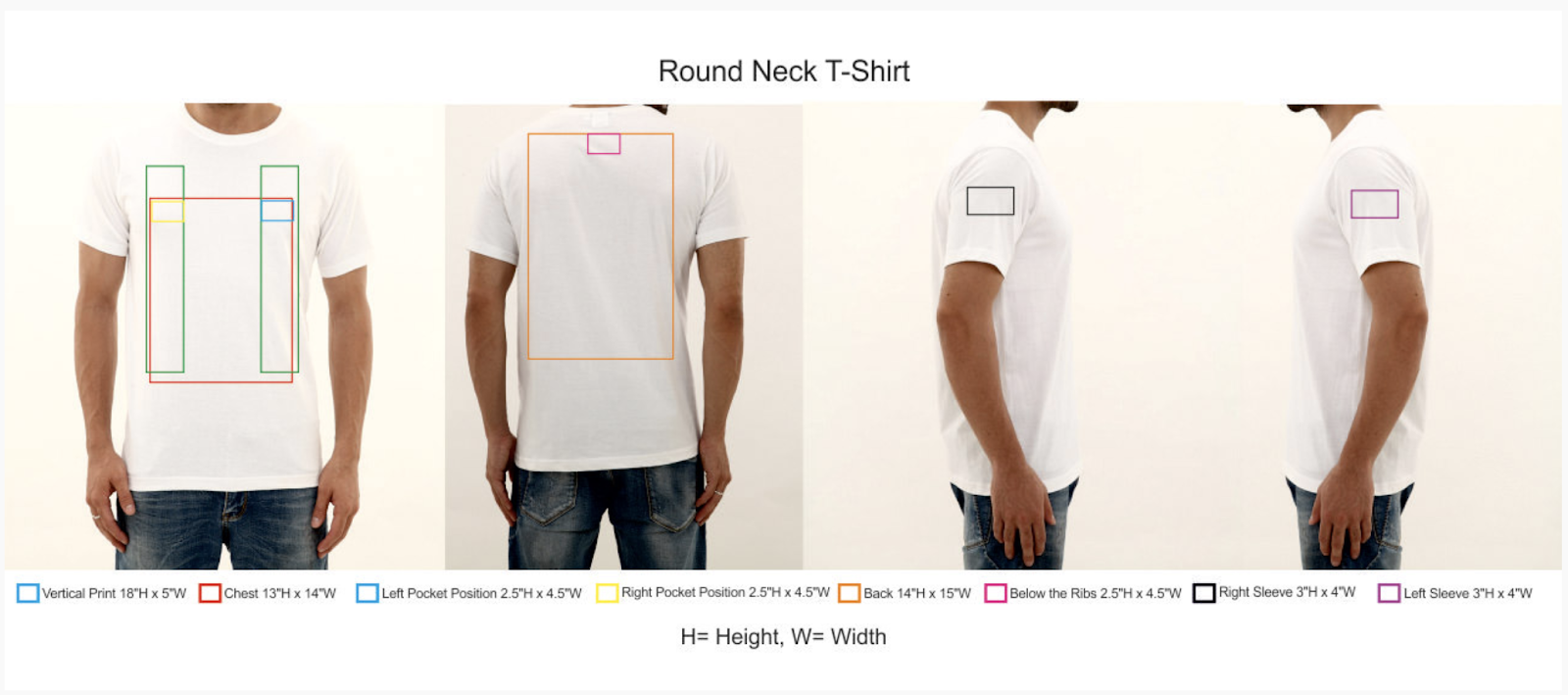 9 Photography and Digital Media 2018: Best position for your logos