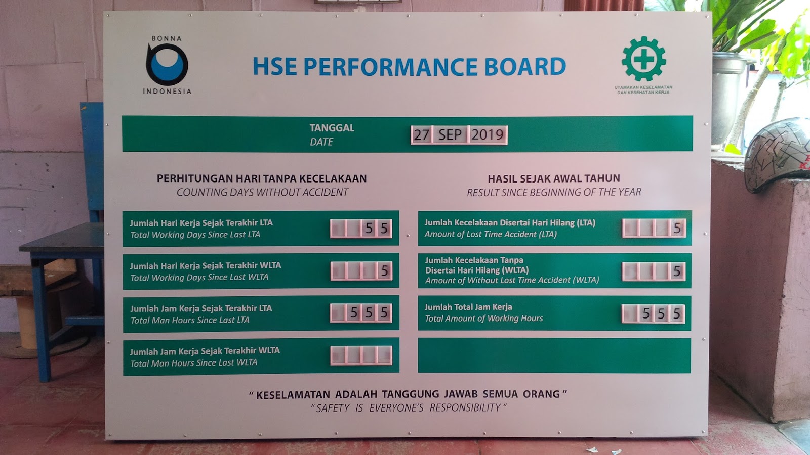 GAMBAR SAFETY PERFORMANCE BOARD - PT. BONNA INDONESIA - RAMBU SAFETY SIGN & HURUF TIMBUL JAKARTA