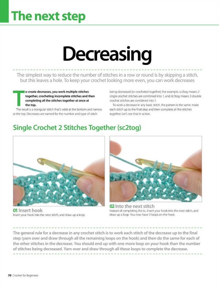 Crochet for beginner magazine | knitting and crochet