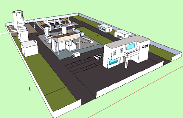 Tahap-Tahap Layout Pabrik - Cafe Air