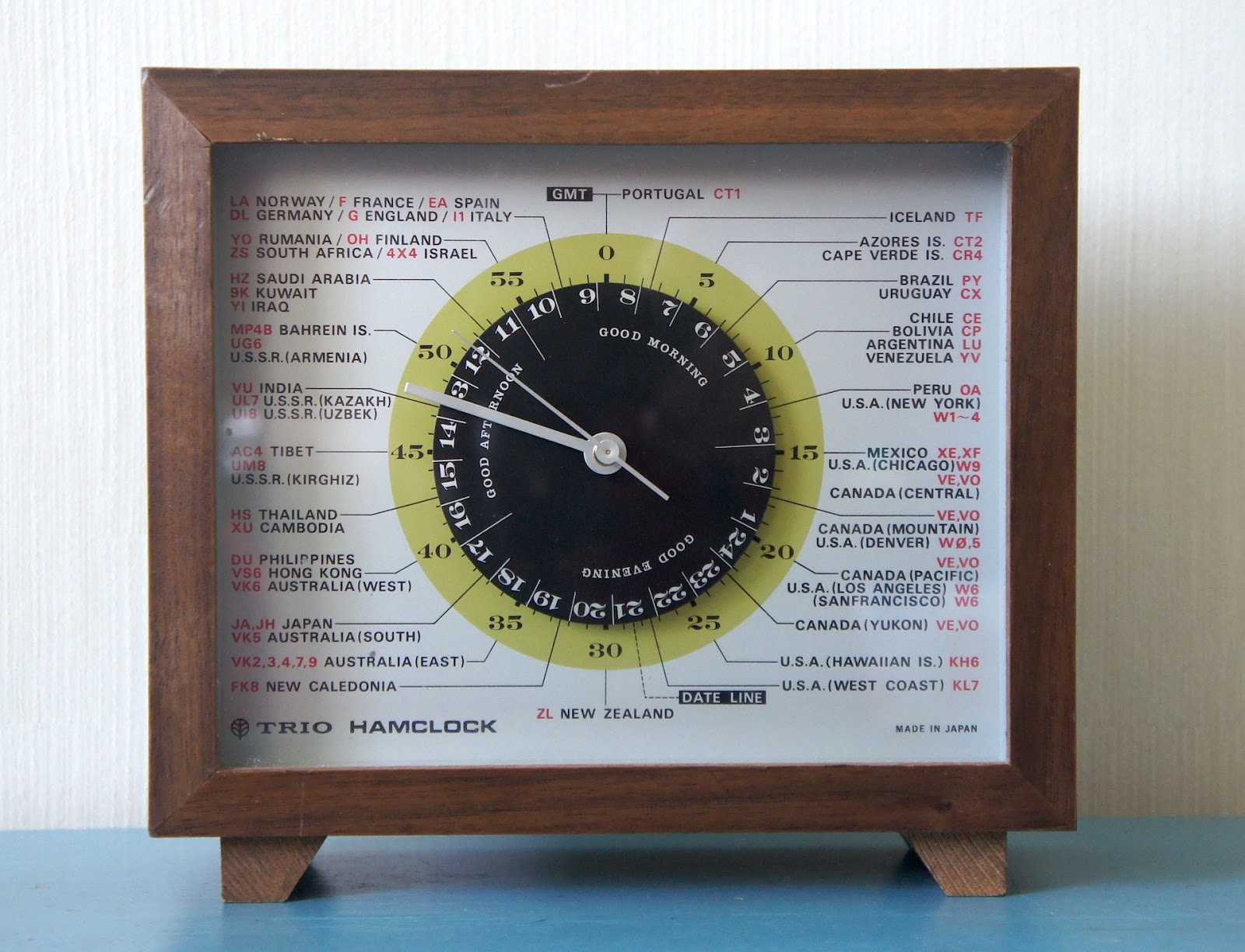 The TRIO HAMCLOCK HC-1