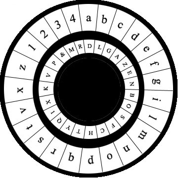 CODE BREAKER THE GOARDIAN KNOT: ALBERTI CODE