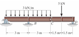 Engineering Mechanics: Statics Problem Solutions and Walkthroughs: 5_9