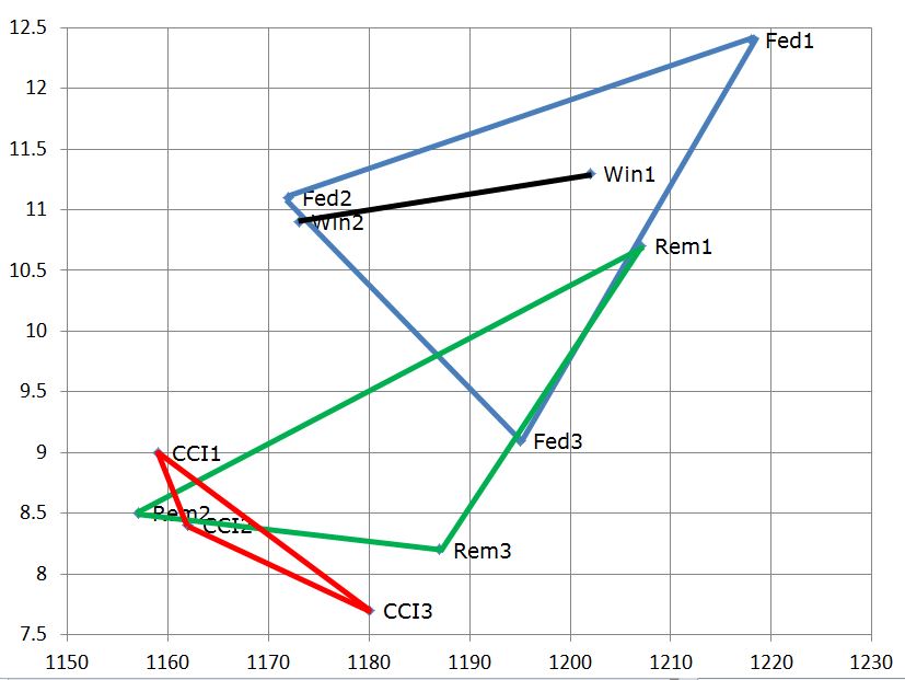 Eaton Rapids Joe: Shotgun primers