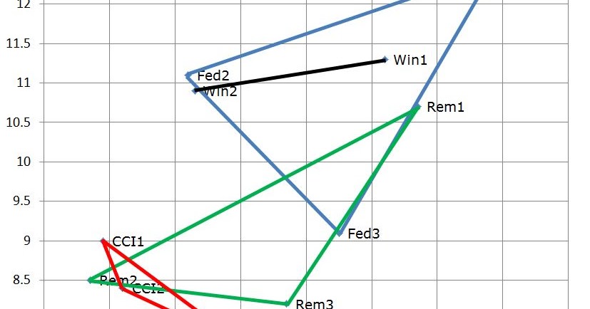 Eaton Rapids Joe: Shotgun primers