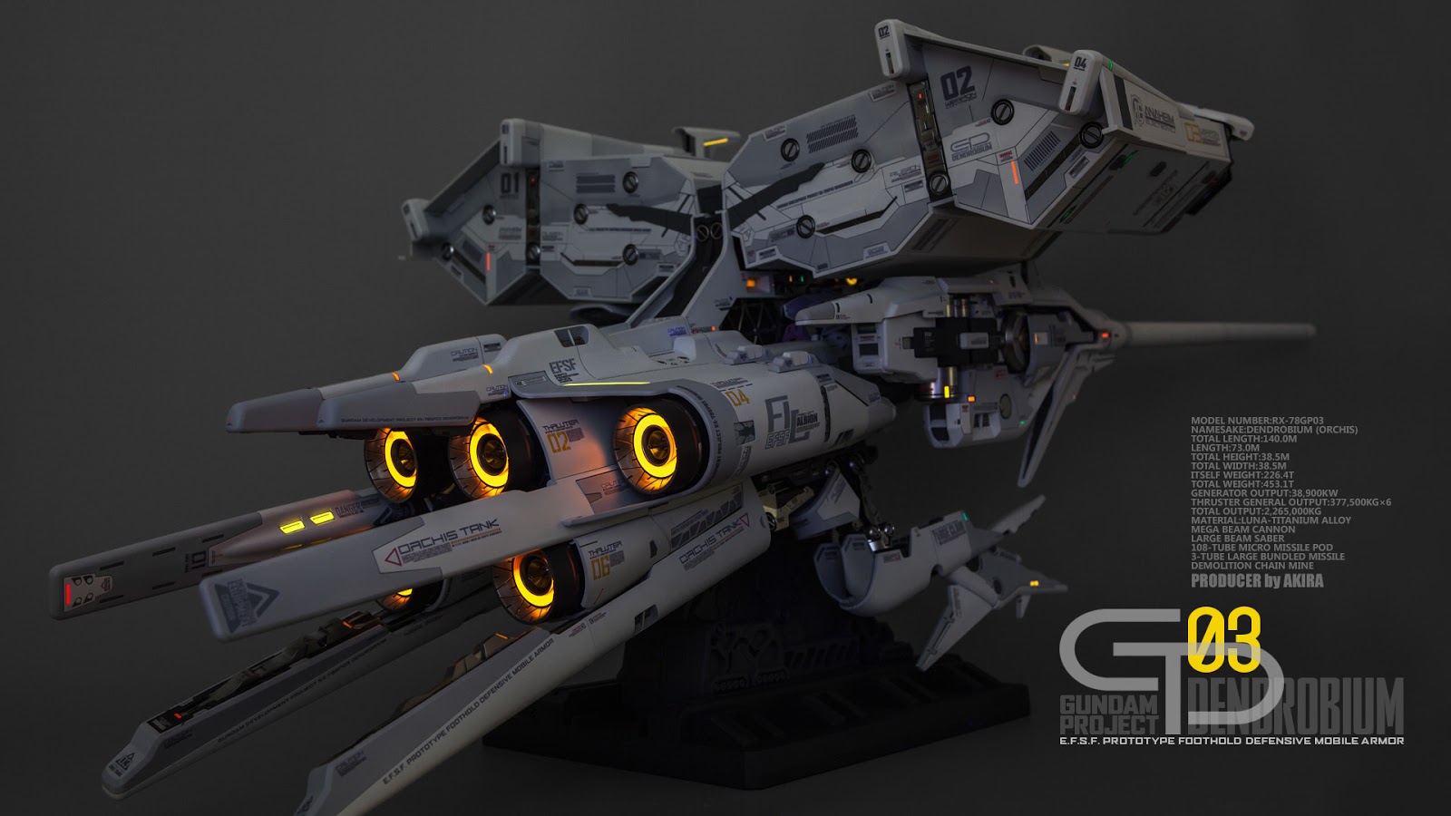 Custom Build: HGUC 1/144 RX-78 GP03 Gundam GP03 Dendrobium + LED