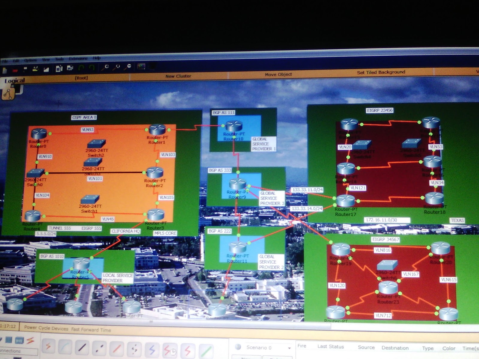 Ospf Eigrp And Bgp Architectural Design