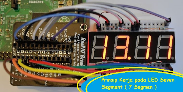 Prinsip Kerja dan Jenis-Jenis pada LED Seven Segment ( 7 Segmen ) - Siddix
