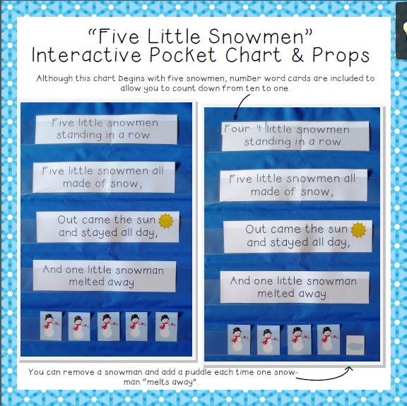 Teaching The Little People: Five Little Snowmen Interactive Pocket Chart